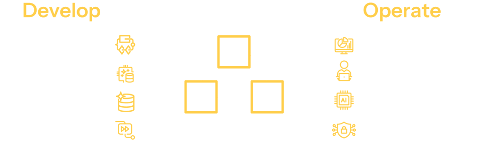 Enterprise Agentic AI