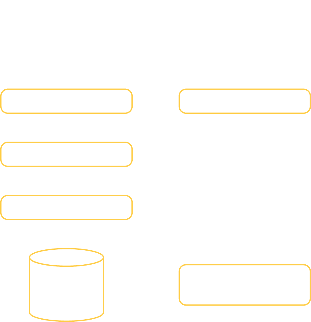 Akka | AI inference applications