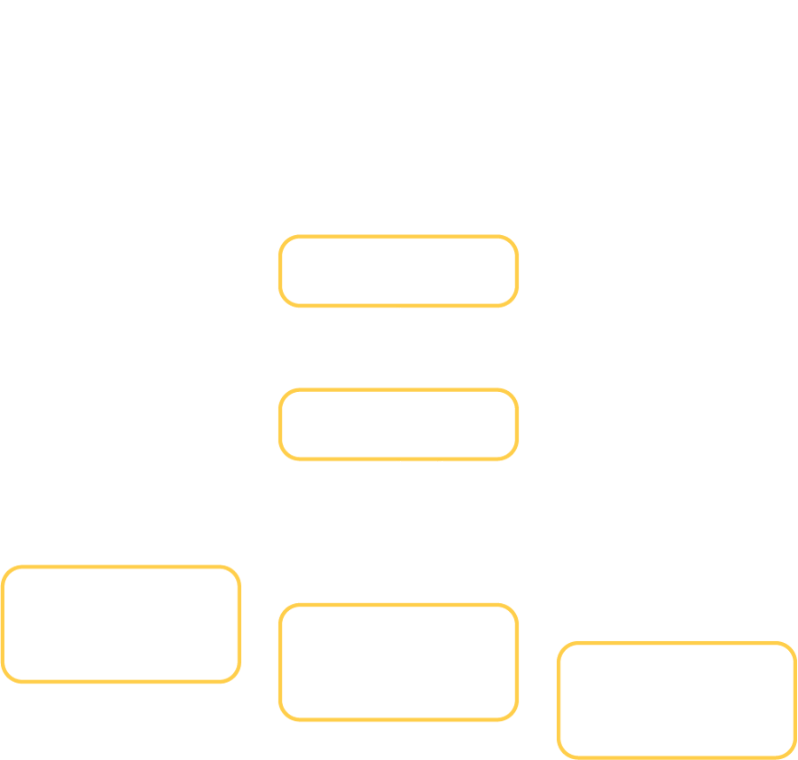Akka Build And Run Durable Execution Applications