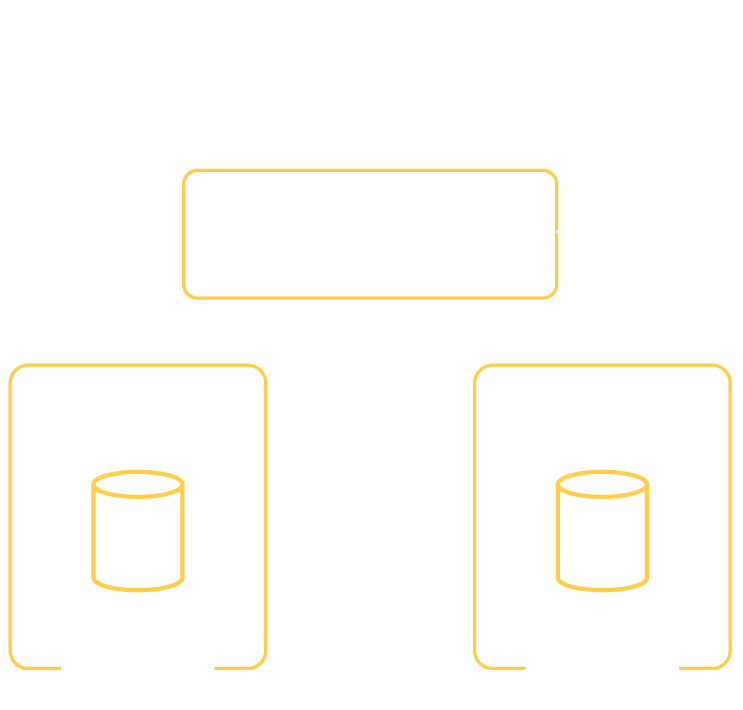 How Akka works